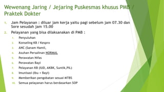 Jejaring Pkm Campaka.pptx