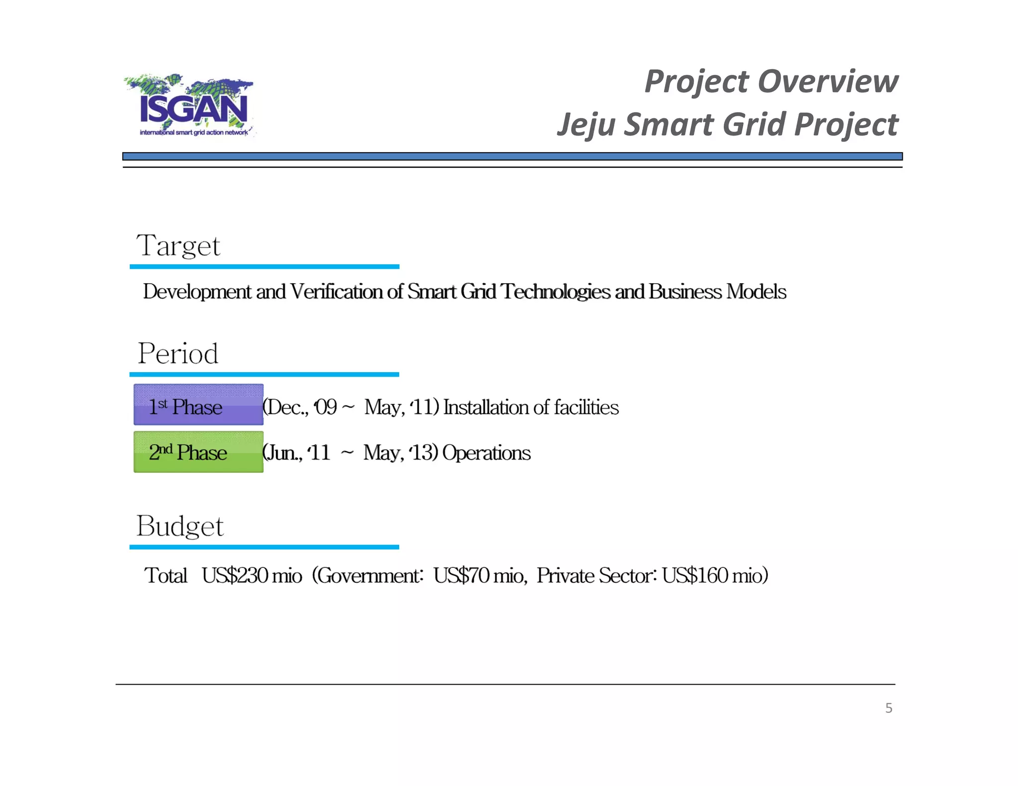 Jeju Island Smart Grid Project | PDF