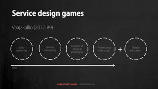 Efficiently Inefficient: Service Design Games As Innovation Tools ...