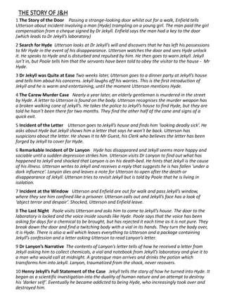 Jekyll & Hyde End of Y10 Revision Booklet | PPTX