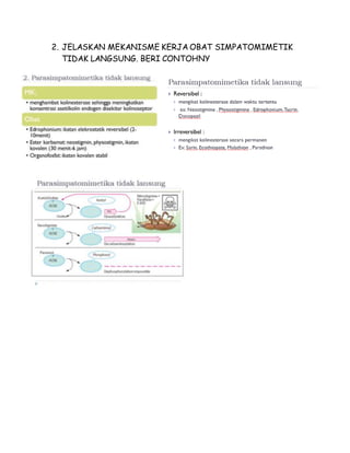 Jelaskan proses sintesis epinefrin dan nonepinefin | DOCX