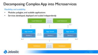 Multi-Containers Orchestration with Live Migration and High-Availability for Microservices | PPT