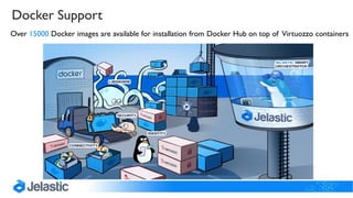 Multi-Containers Orchestration with Live Migration and High-Availability for Microservices | PPT