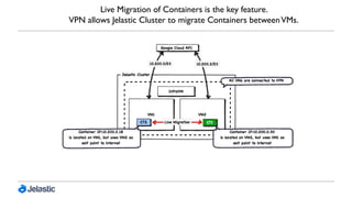 Jelastic (PaaS + IaaS) Virtual Cluster on Google Cloud Engine | PPT
