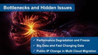 Jelastic - Containers Live Migration Behind the Scene | PDF