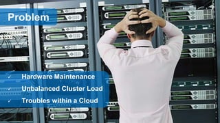 Jelastic - Containers Live Migration Behind the Scene | PDF