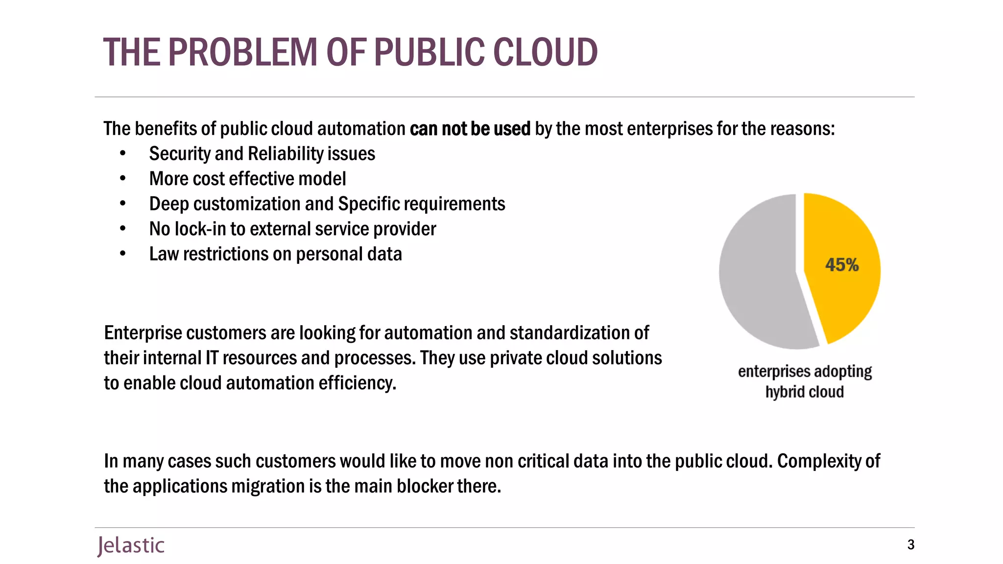 Jelastic Hybrid Cloud on Google Cloud Platform | PPT