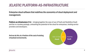 Jelastic Hybrid Cloud on Google Cloud Platform | PPT