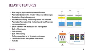 Jelastic Hybrid Cloud on Google Cloud Platform | PPT