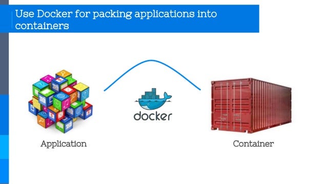 Auto Scaling for Multi-Tier Containers Topology