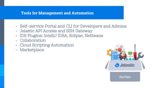 Jelastic DevOps Platform Product Overview for ISVs | PPT