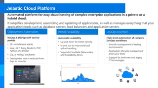 Private PaaS & Container-as-a-Service for ISVs and Enterprise - Use ...