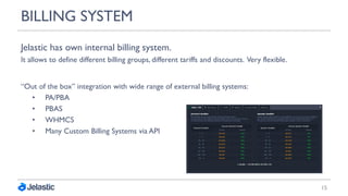 JELASTIC IS THE PIONEER AND VISIONARY IN THE CLOUD INDUSTRY | PPT