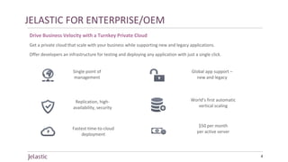 Jelastic platform-as-infrastructure | PPT