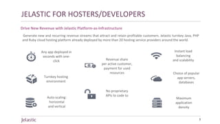 Jelastic platform-as-infrastructure | PPT