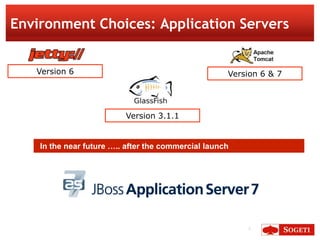Java in the cloud with Jelastic | PPTX | Programming Languages | Computing