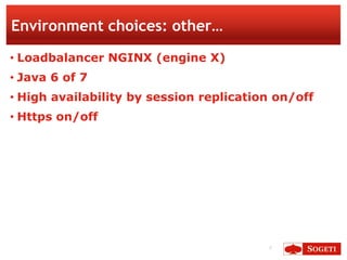 Java in the cloud with Jelastic | PPT