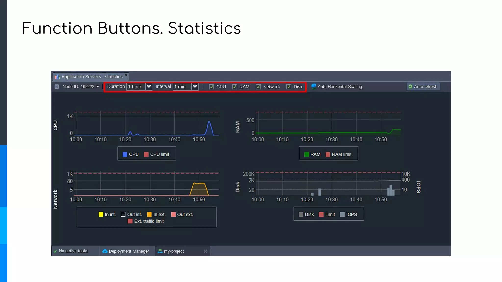 State of the Art UI - Overview of Jelastic PaaS Functionality | PPT | Free Download