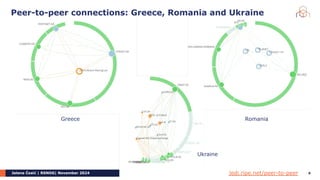 jelena-cosic-internet-landscape-and-network-resiliency-in-south-east-europe.pdf