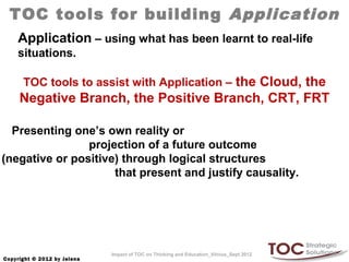 Impact of TOC on Thinking and Education. Jelena Fedurko | PPT