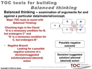 Impact of TOC on Thinking and Education. Jelena Fedurko | PPT