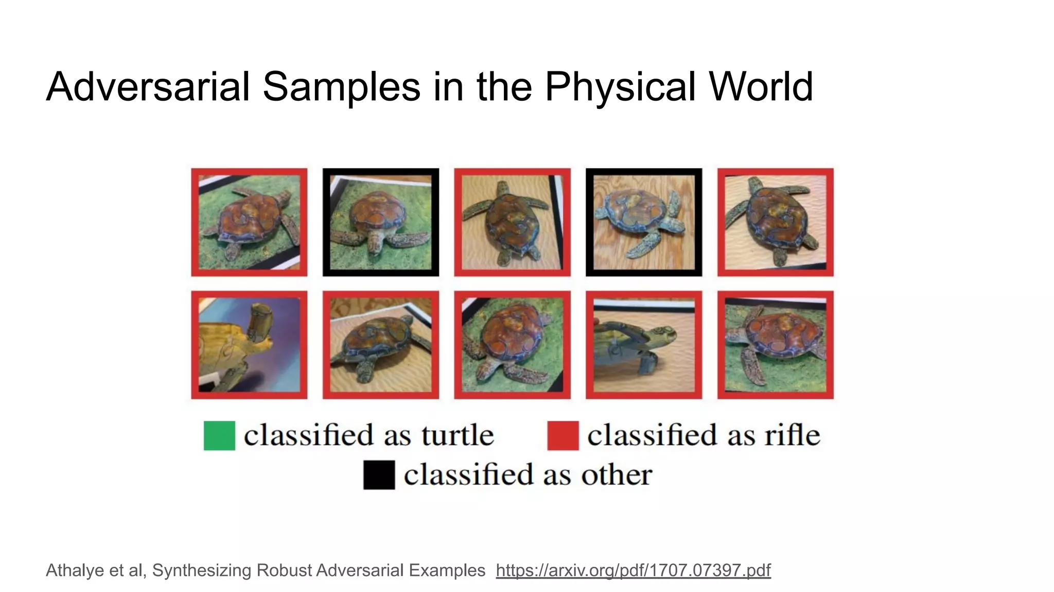 Security Of Machine Learning Ppt 7459