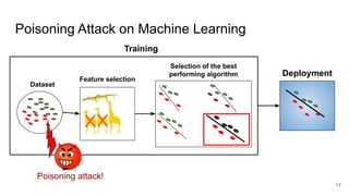 Security of Machine Learning | PDF