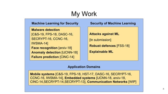 Security of Machine Learning | PDF
