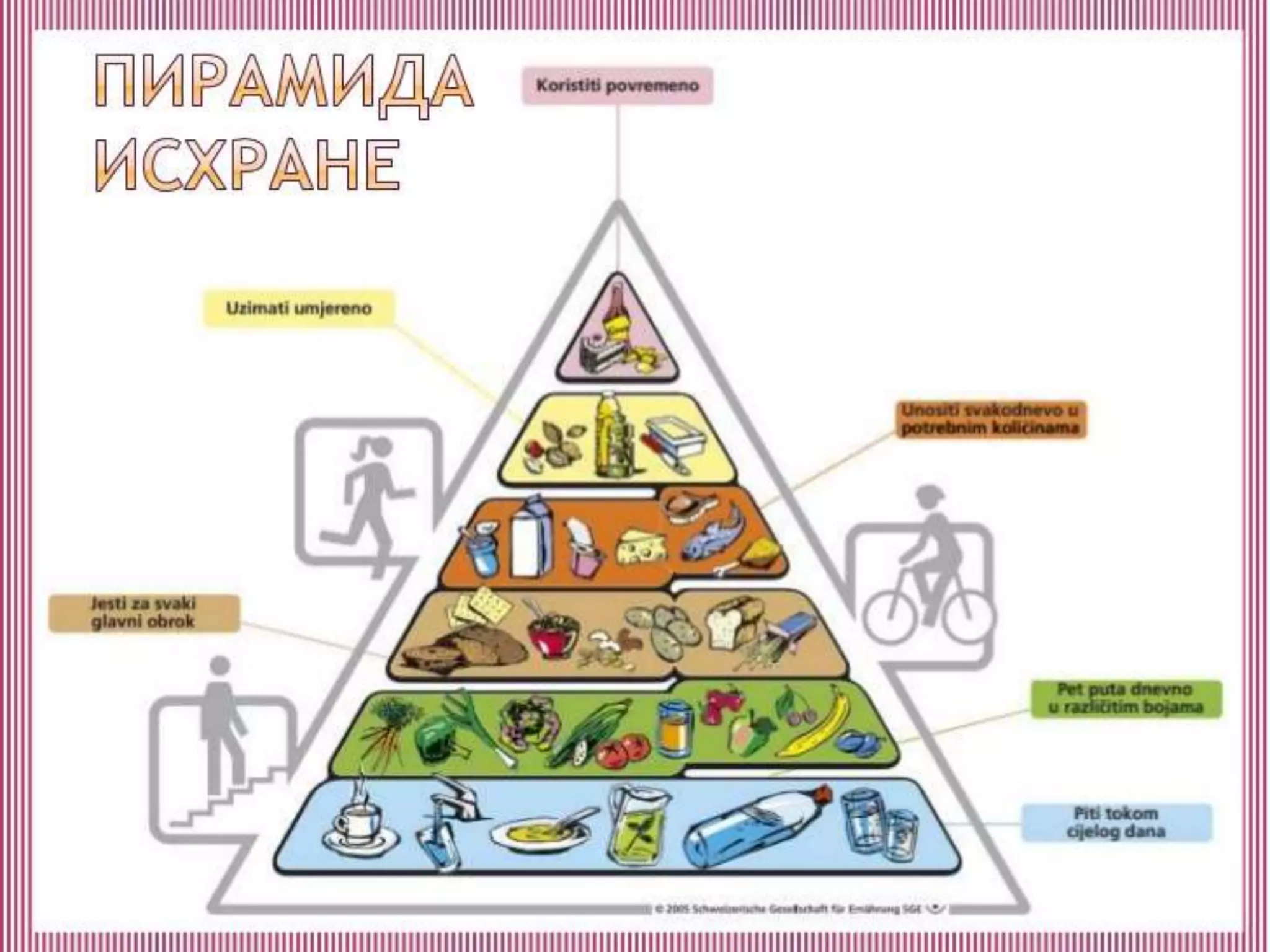 Jelena trisicpresentation | PPTX