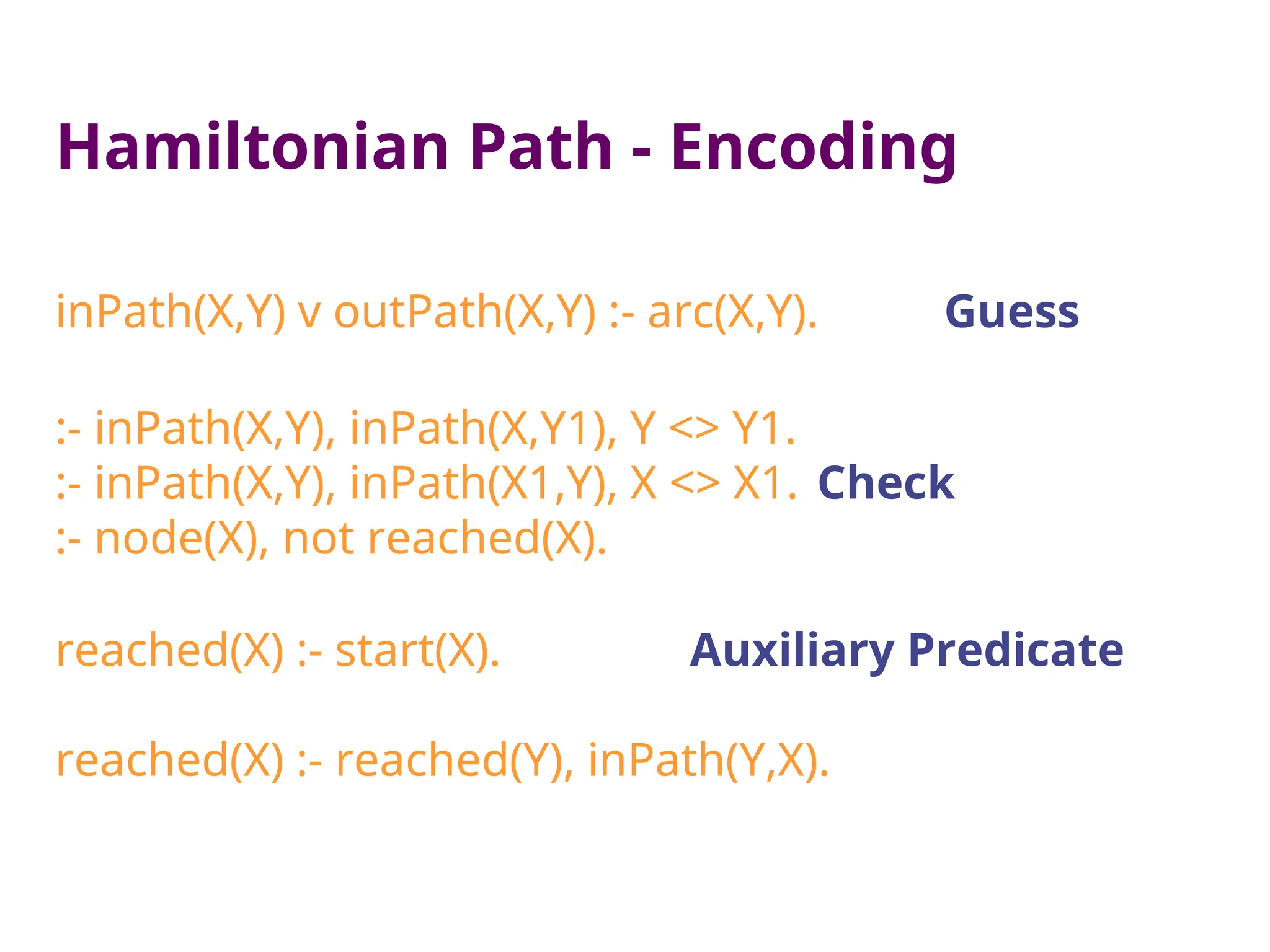 jelia2002-tutorial.ppt answer set programming | PPT