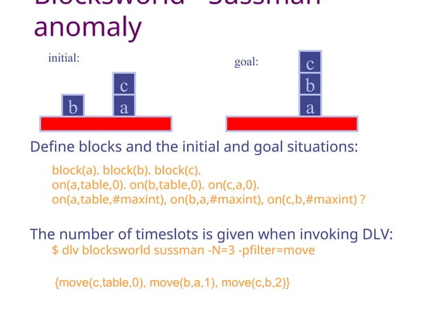 jelia2002-tutorial.ppt answer set programming | PPT