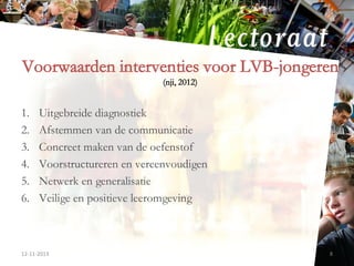 Jelle drost inleiding lvb congres | PDF