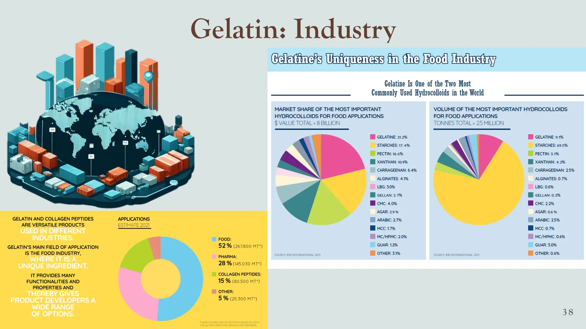 Jelly and Gelatin process description.pdf