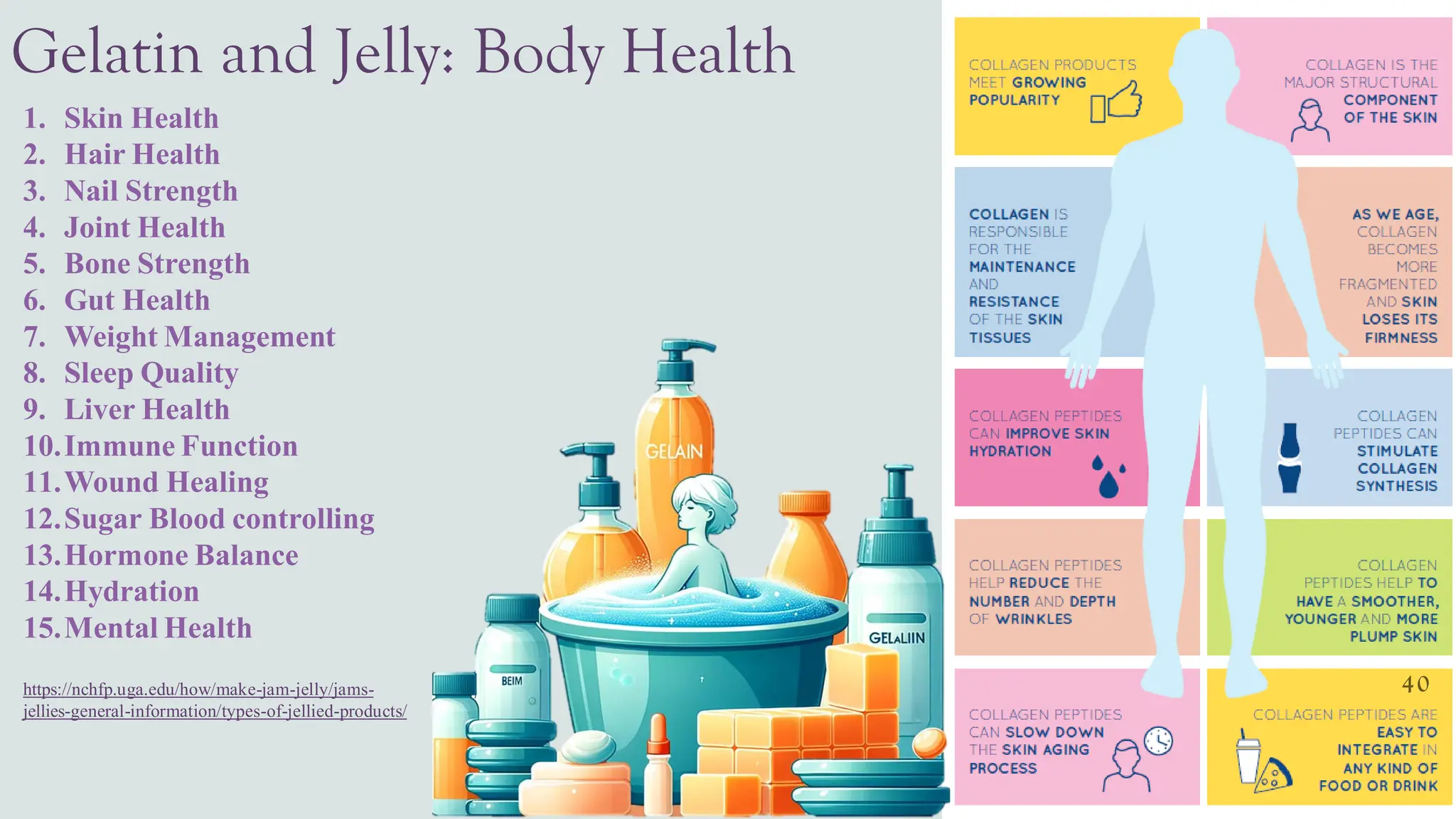Jelly and Gelatin process description.pdf