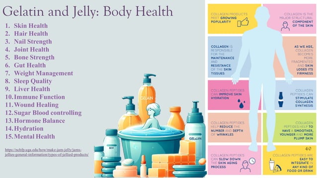 Jelly and Gelatin process description.pdf