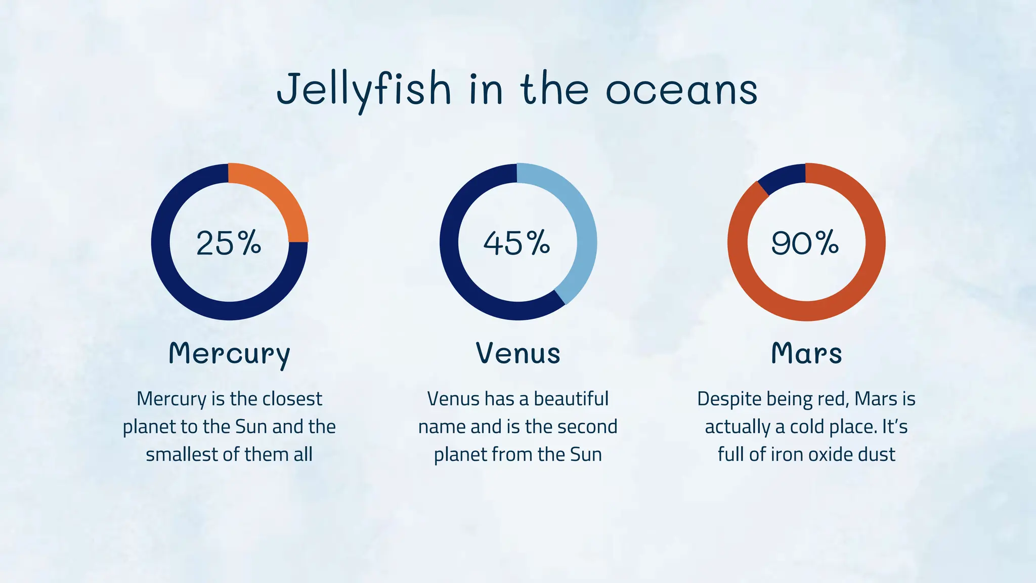 Jellyfish Theme for Education by Slidesgo.pptx