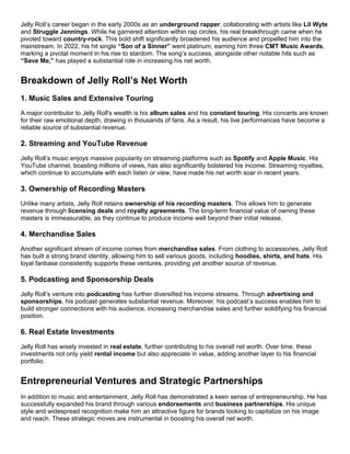 Jelly Rolls Net Worth, Career, and Influence in 2024.docx