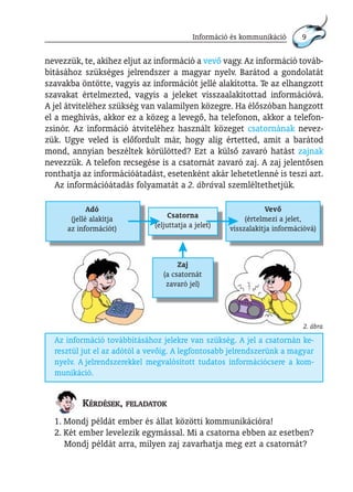 Jelrendszerek1 | PDF