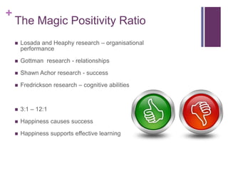 Appreciative Inquiry for Learning and Development | PPTX