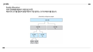 jemalloc 세미나 | PPT