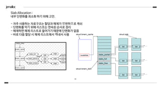 jemalloc 세미나 | PPT