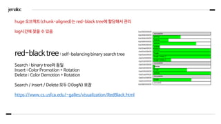 jemalloc 세미나 | PDF