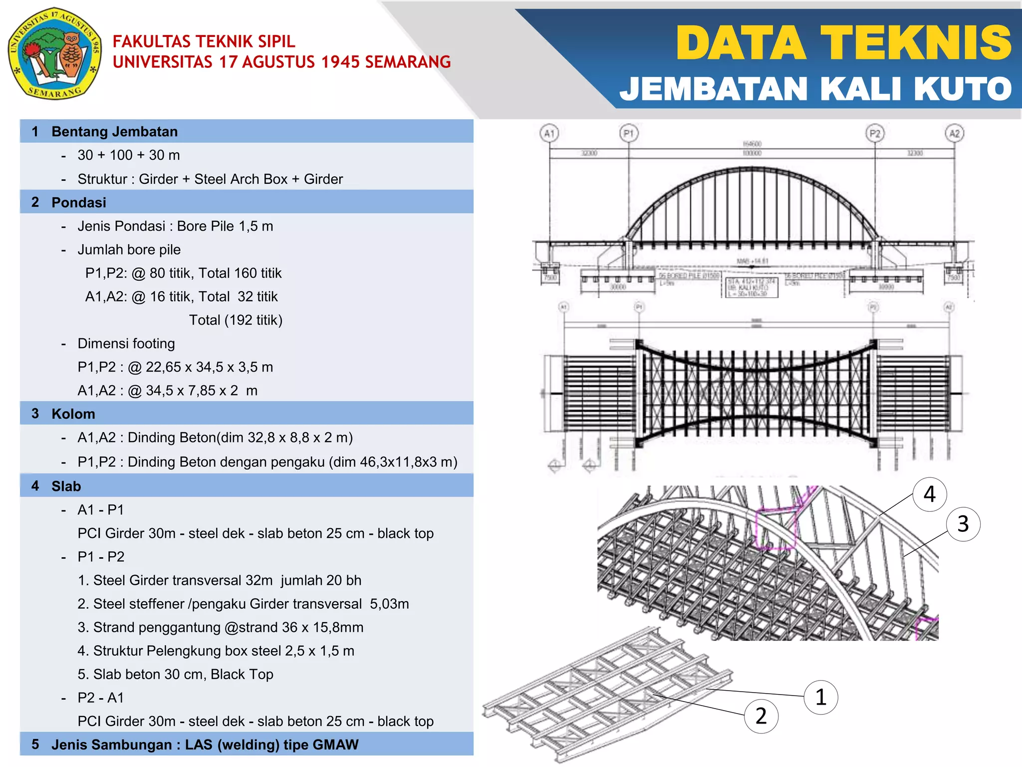 Jembatan kali kuto ( udjang irfan maualan t. sipil c 171003222010717 ...