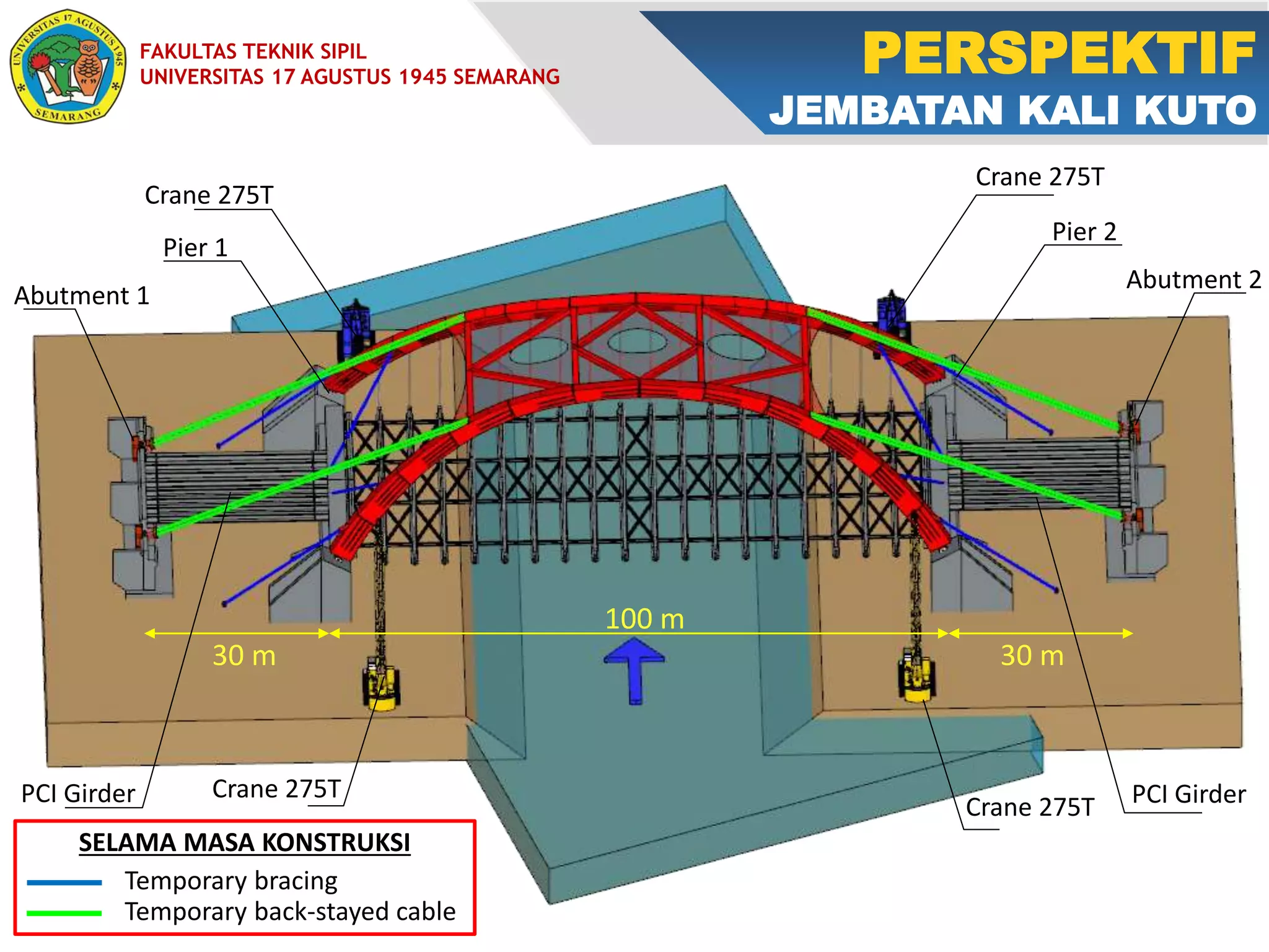 Jembatan kali kuto ( udjang irfan maualan t. sipil c 171003222010717 ) | PPTX