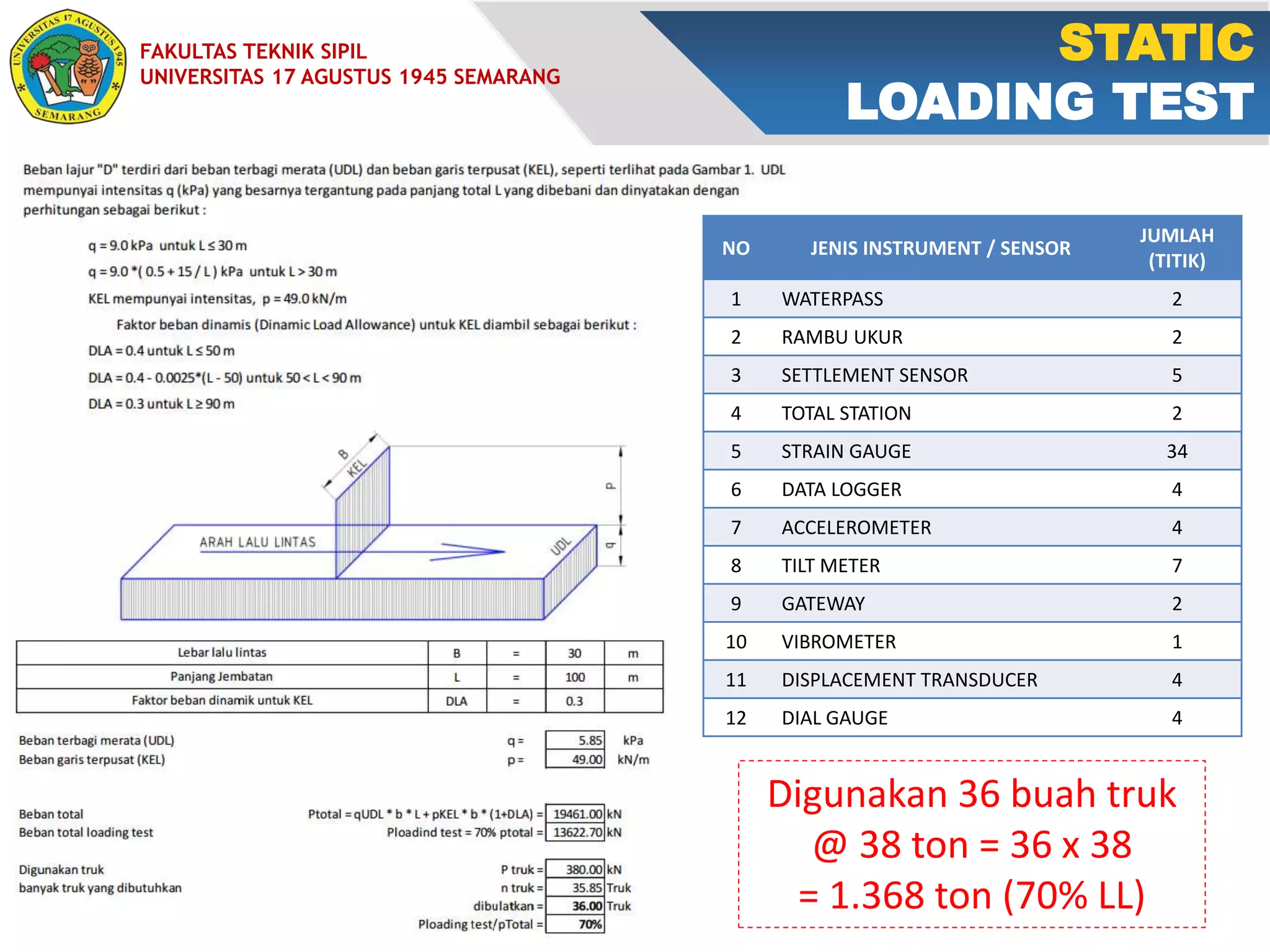 Jembatan kali kuto ( udjang irfan maualan t. sipil c 171003222010717 ...