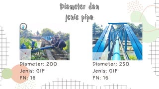 Jembatan Pipa Kelompok 3A.pdf