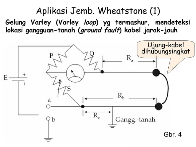Jembatan Wheatstone by_Satrio Tri Utomo 13041011.ppt