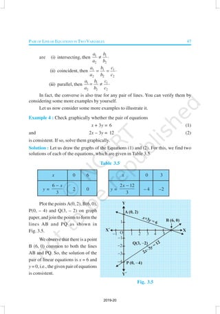 class-10 Maths Ncert Book | Chapter-3 | Slides By MANAV | | PDF