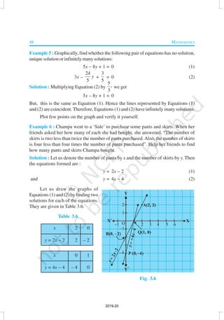 class-10 Maths Ncert Book | Chapter-3 | Slides By MANAV | | PDF