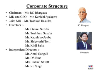 Maruti Suzuki India Ltd_Jemin George | PPTX
